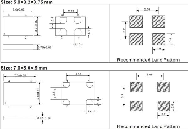 SJK8209 2520 MEMS ταλαντωτής με υψηλή συχνότητα 80 έως 220 MHz ±10 έως ±50 Ppm Για τηλεπικοινωνίες, δικτύωση