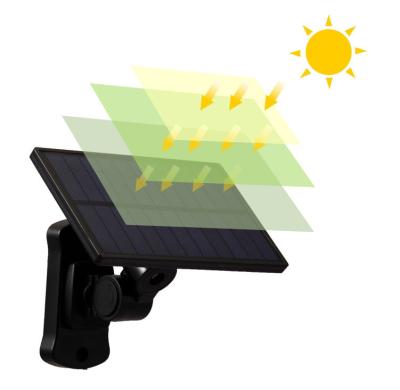 Cina Le lampade sensibili di Countyard LED del corpo hanno spaccato le luci del sensore solare impermeabilizzano in vendita