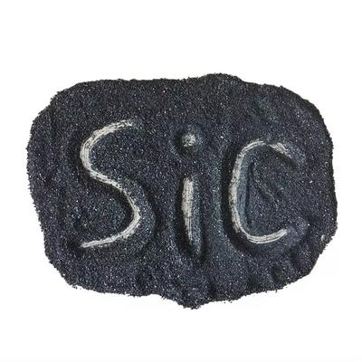 Silicon Carbide Applications