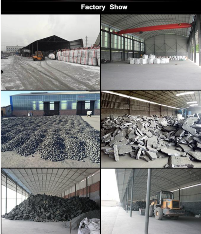 Ferro Silicon in steel production