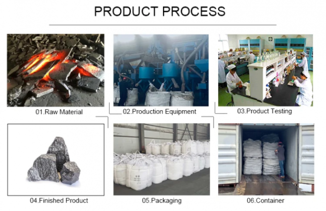 Packaged calcium silicon alloy