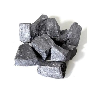 Ferro Silicon production process