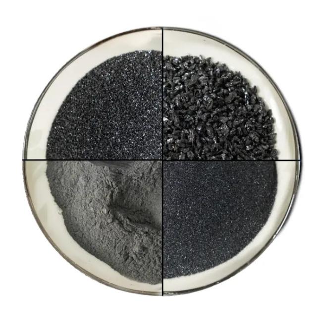 Silicon carbide industrial applications
