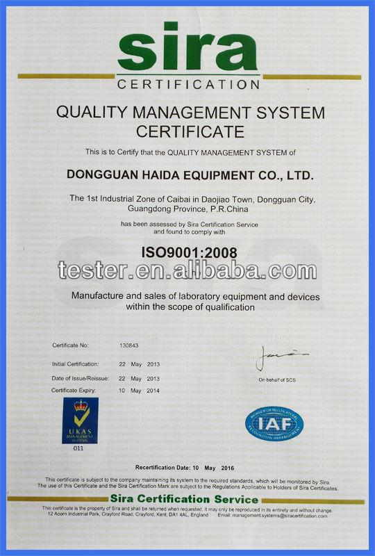 L'iso del Haida certifica -2013