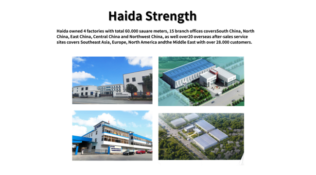 Haida Testing Equipment