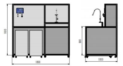 China Thermostatic Valve Test Machine for Cookware ASTM ISO EN Standards for sale