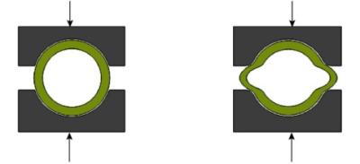 China Paper Core Radial Crush Test Machine for Compression Strength for sale