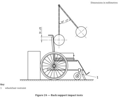 China 5117-HD Wheelchair Pendulum Impact Tester for sale