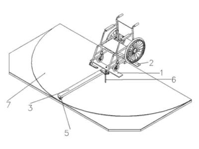 China Innovative Chair Test Equipment for Enhanced Manufacturing Process for sale
