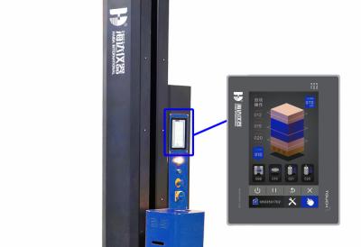 China Optimieren Sie die Leistung der Batterie mit unserem hochmodernen Ladung / Entladung Batterie Testsystem zu verkaufen
