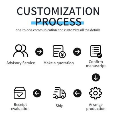 Cina Logo in acciaio inossidabile di produzione personalizzata Logo in metallo in rilievo con installazione OEM in vendita
