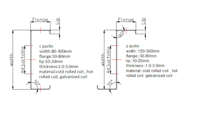 cz purline cold roll forming machine CZ purline making machine