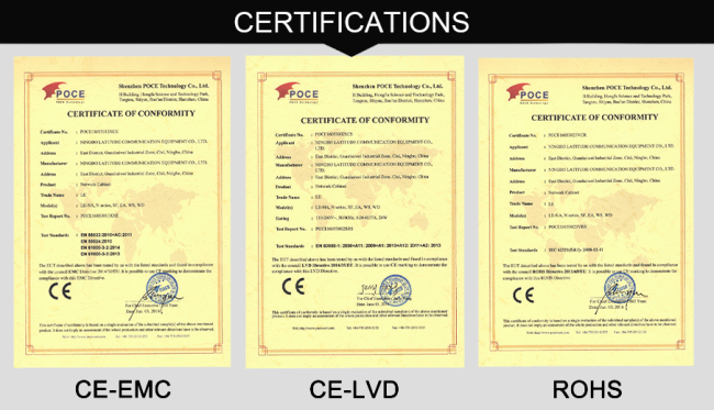 CERTIFICATIONS-1