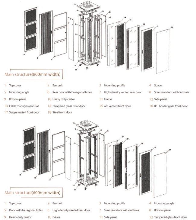 18U-42U 19" Flat Packing Floor Standing Server Network Rack Cabinet