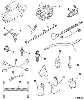 China 714/40357 Motor motor starter JCB parts for sale