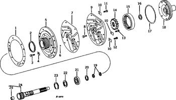 China AR91607 Oil Pump Deere parts 500A, 570, 500B, 500C, 510, 500, 600 for sale