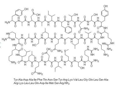 China offer APIs sermorelin cas no 86168-78-7 for sale