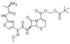 China offer high purity Ceftizoxime alapivoxil cas no 135821-54-4 for sale