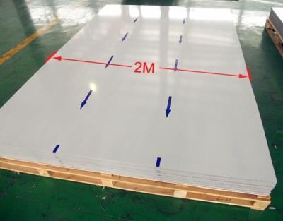 China 2m Width Aluminum Composite Panel Precision Coating 2mm to 4mm Thickness for sale