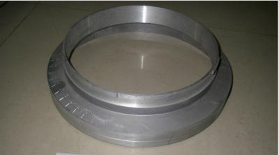 Китай Носить экран 640MM роторный печатая Endring для печатной машины ролика тканья продается