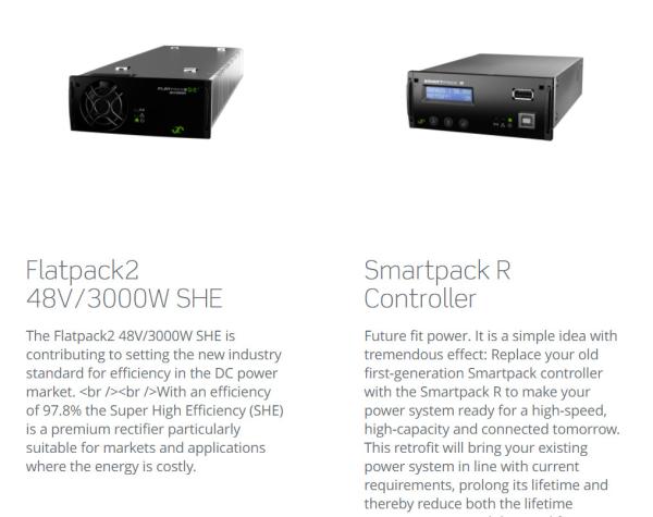 Eltek  Embedded Power System Flatpack2 48V Power System with high effciency module  FP2 48V 2000W  241115.105