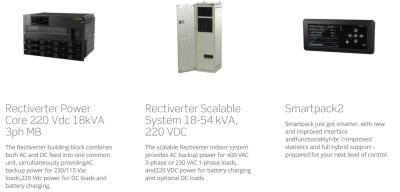 China 3kVA 1phase 220VDC Telecom Power System Rectiverter Integrated Standalone (Part No.:CTOR0201.003) for sale