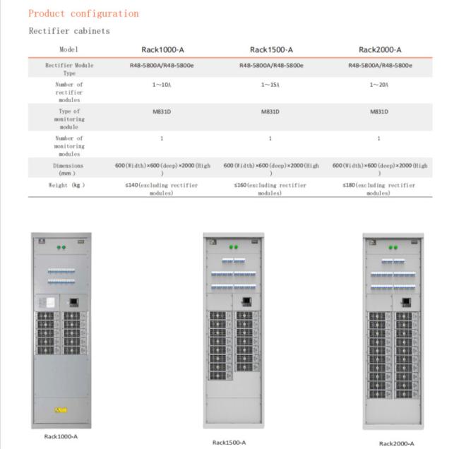 Eltek FPC Telecommunication -48Vdc 24KW DC power system with Smartpack S panel and 48V 3000W module