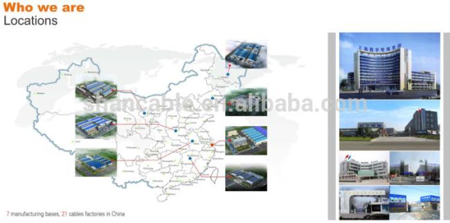 Tinned Copper CPE insulation Rubber sheath Cable