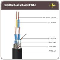 China Al-Foil Screen PVC Sheathed Cable , Multi Core Electrical Cable With Tinned Drain Wire for sale