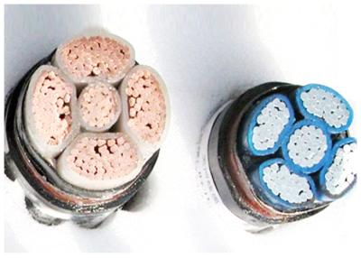 China 4 Core No Halogen Fire Retardant Low Smoke Zero Halogen Cable 0.6 / 1kV IEC60332 for sale