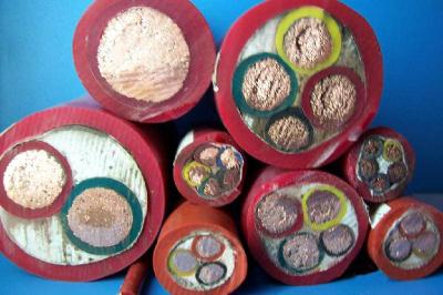 China MYP Low Voltage Cable Colliery , Rubber Sheath Cable / Mining Cable for sale