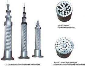 China 750AWG 1200AWG ACSR Overhead Conductor , Overhead Line Conductor for sale