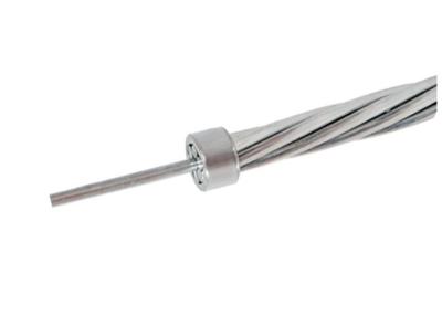 China All Aluminium Stranded Bare Conductor AAC AAAC Conductor for Overhead Power System for sale
