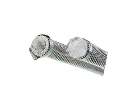 China Overhead Bare Aluminum Conductors AAC / AAAC / ACSR / ACSS / ACCC Conductor for sale