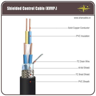 China Al-Foil Screen PVC Sheathed Cable , Multi Core Electrical Cable With Tinned Drain Wire for sale