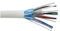 China Customized PVC Copper 0.5Mm2 Shielded Instrument Cable for sale