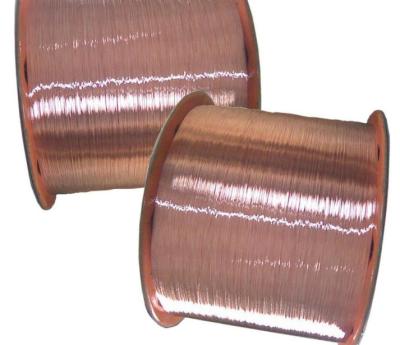 China Custom Copper Clad Aluminum Wire  20xO.D Bending Radius CE Certificated for sale