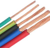 China Multi Core Flexible Electrical Cable Pure Copper Insulation Jacket With Screen RVVP for sale