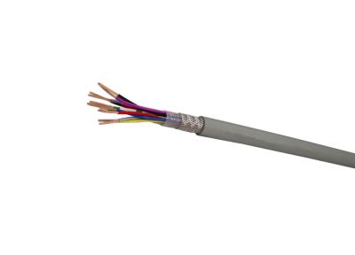 China Kundenspezifisches mehradriges abgeschirmtes Kabel-flammhemmendes Halogen verkupfern frei Leiter zu verkaufen
