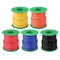 China Shopping Malls High Temperature Cable Copper Outer Sheath Material for sale