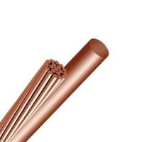 China Pipelines Control Fire Rated Electrical Cable Environmental Protection for sale