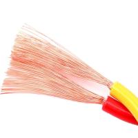 China Pipelines Control Fire Rated Electrical Cable Environmental Protection for sale