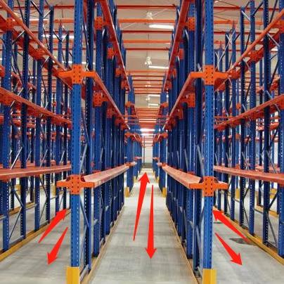 Quality FIFO LIFO Industrial Radio Shuttle Racking Powder Coating Surface Customized Color for sale