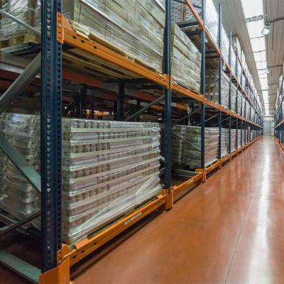 China Q235B Or Q355B Steel Push Back Warehouse Racking High Density Pallet Racking 2–6 Pallets for sale