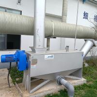 Quality Compact Filter Press For Sludge Dewatering Labs And Small Plants Small Footprint for sale