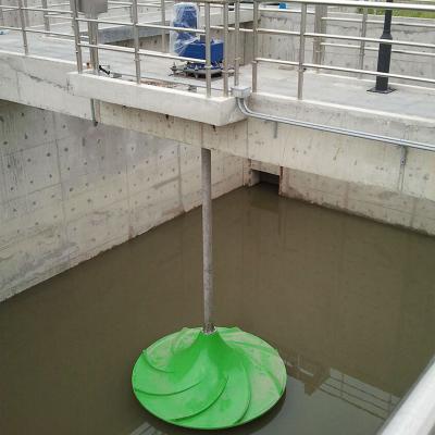 China Intelligent Frequency Conversion Submersible Agitator Mixer PLC Control Remote Monitoring Operation for sale