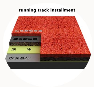 China 9mm Thickness Athletic Running Track Sports Running Track 02e21080404 for sale