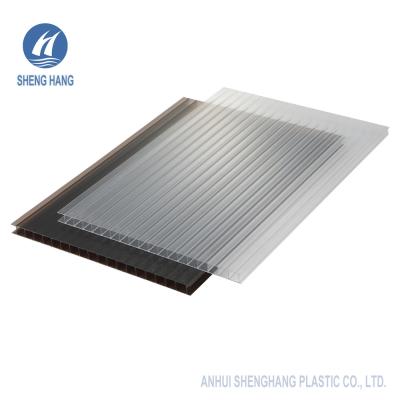 Cina La serra doppia del policarbonato riveste la resistenza di pannelli UV vuota in vendita