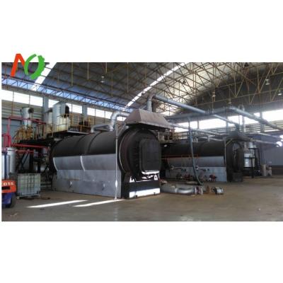China Farms Waste Plastics Pyrolysis Plant A Sustainable Solution for Plastic Recycling for sale
