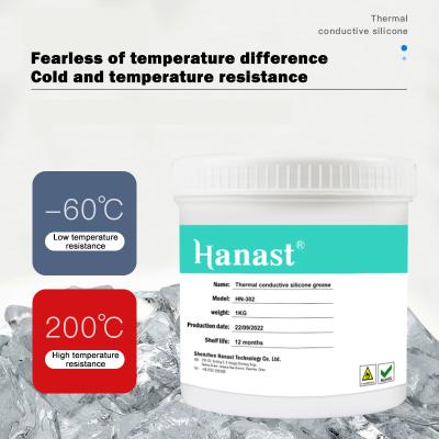 China Powdered Thermal Paste for Constant Temperature Oven 200 Degrees Breakdown Voltage of 2450 After 8 Days of Continuous Baking for sale